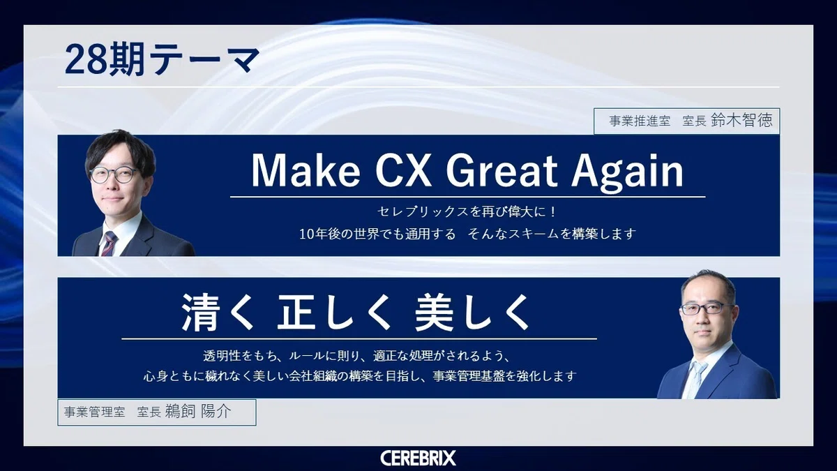 【ドメイン図鑑】コーポレート本部｜セレブリックス公式note