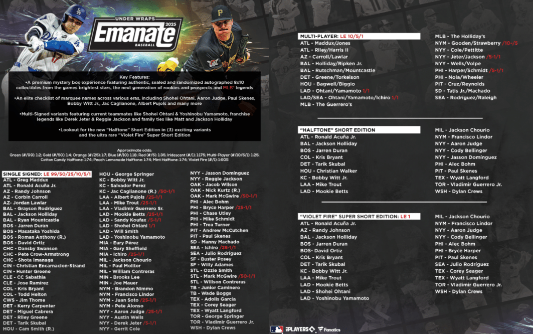 【MLBファン必見】2025 Fanatics Under Wraps MLB Emanateとは？超レア直筆サイン入り8×10の魅力を徹底解説！｜nobita89siyoze｜MLBカード通販専門店