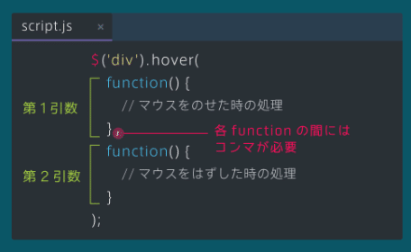【jQuery】-hoverイベント-｜SHIHO