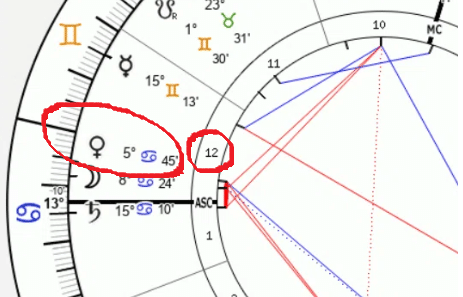 0 ホロスコープ入門〗AstroSeekの使い方と金運天体の見方｜自分の金星・火星・月をチェックしよう！｜Hoshi｜投資×アストロロジー