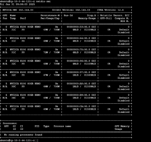 AIデータセンターの裏側を味見してみた！（AIチップ編）｜KDDI Tech note
