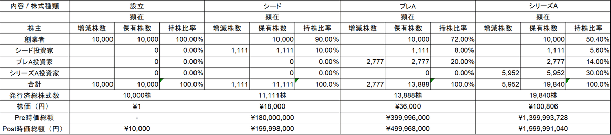 【J-KISS】思てたんと違う！とならないために｜ANRI