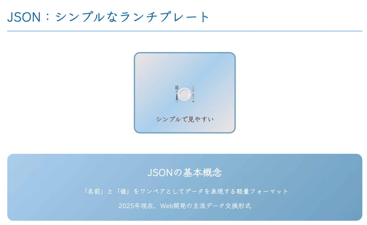 XML・JSON・HTMLの違いを初心者向けに解説｜データ形式の基本と使い分け｜上村菜穂 株式会社PR NET・CEO