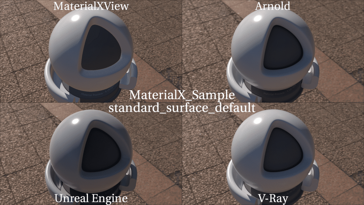 MaterialXのすゝめ ツールに依存しない共有マテリアル｜DF TALK