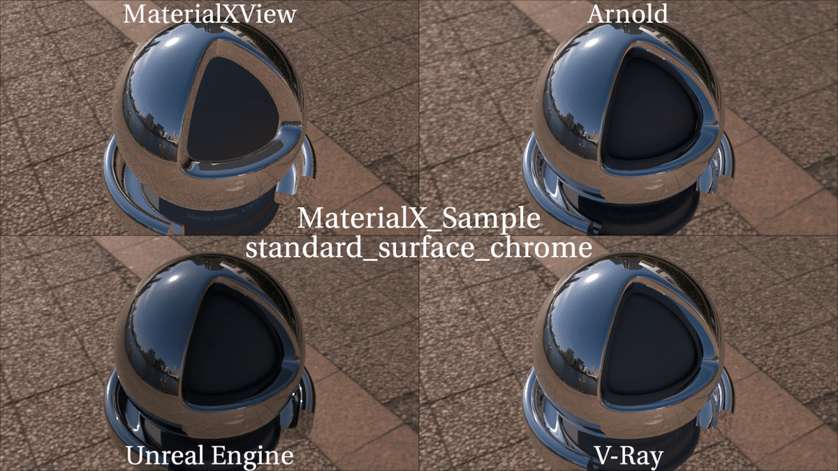 MaterialXのすゝめ ツールに依存しない共有マテリアル｜DF TALK