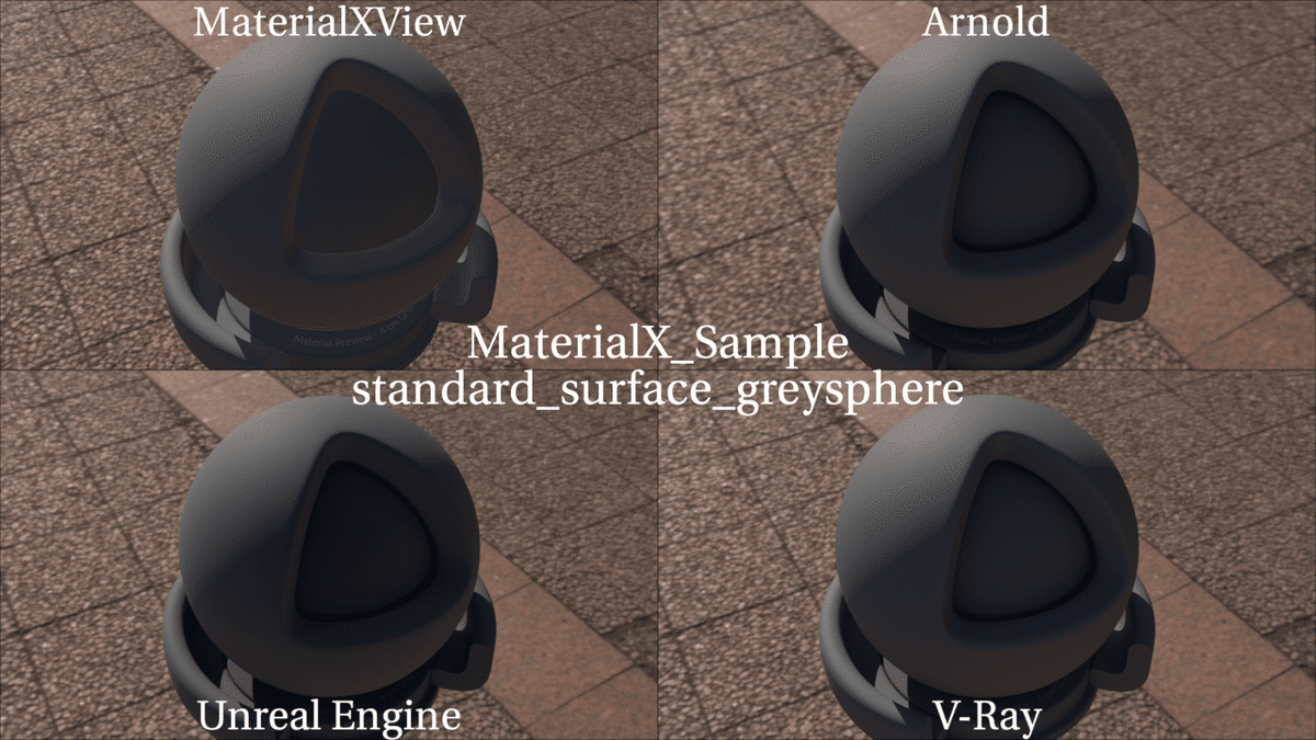 MaterialXのすゝめ ツールに依存しない共有マテリアル｜DF TALK
