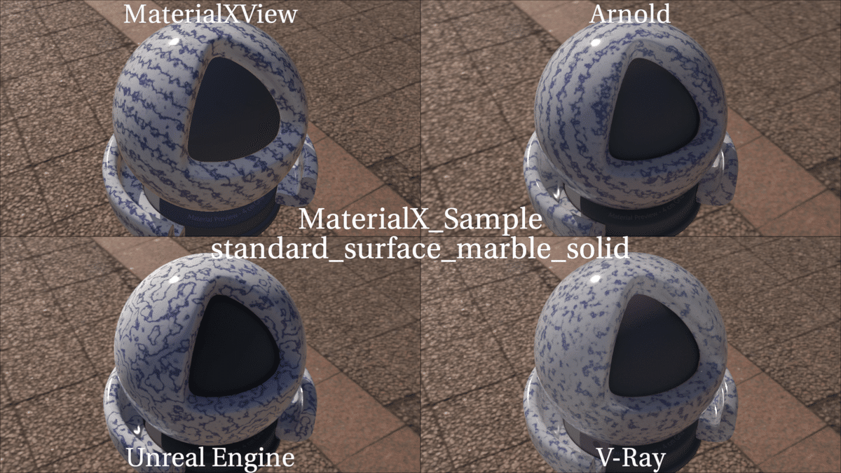 MaterialXのすゝめ ツールに依存しない共有マテリアル｜DF TALK