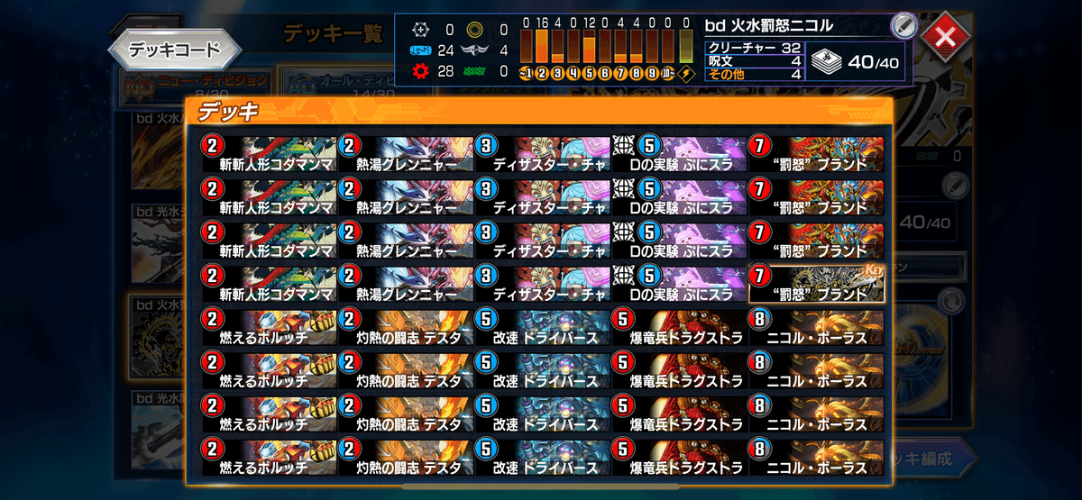 31弾：使用デッキ 【デュエプレ】｜bonkan