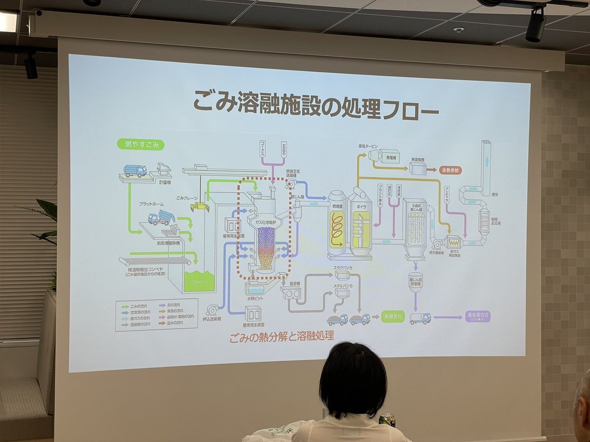 kintone Night Nagoya vol.24 開催報告｜サイボウズ名古屋オフィス