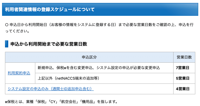 NACCS導入のススメ｜物流DAO