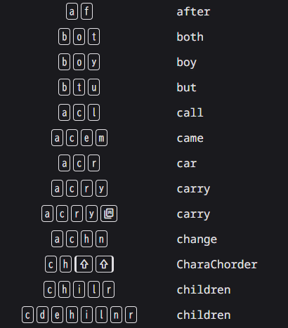 Master forge keyboard その後｜moja