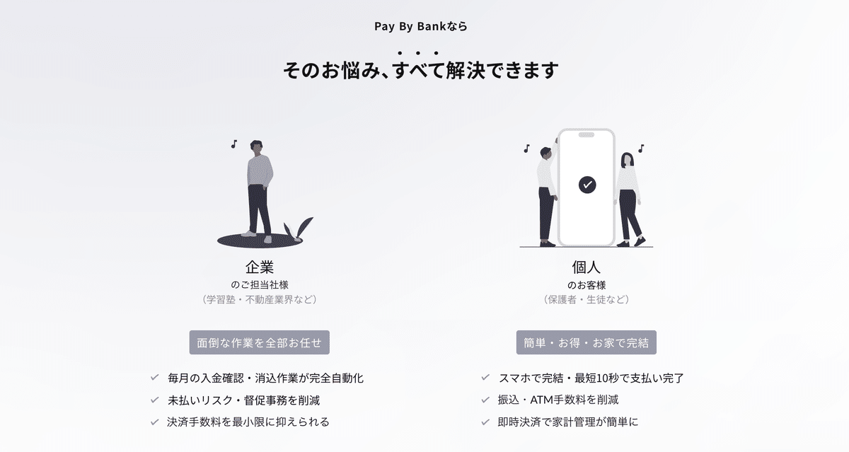 Pay By Bankの話｜阪本善彦｜BANKEY Inc.