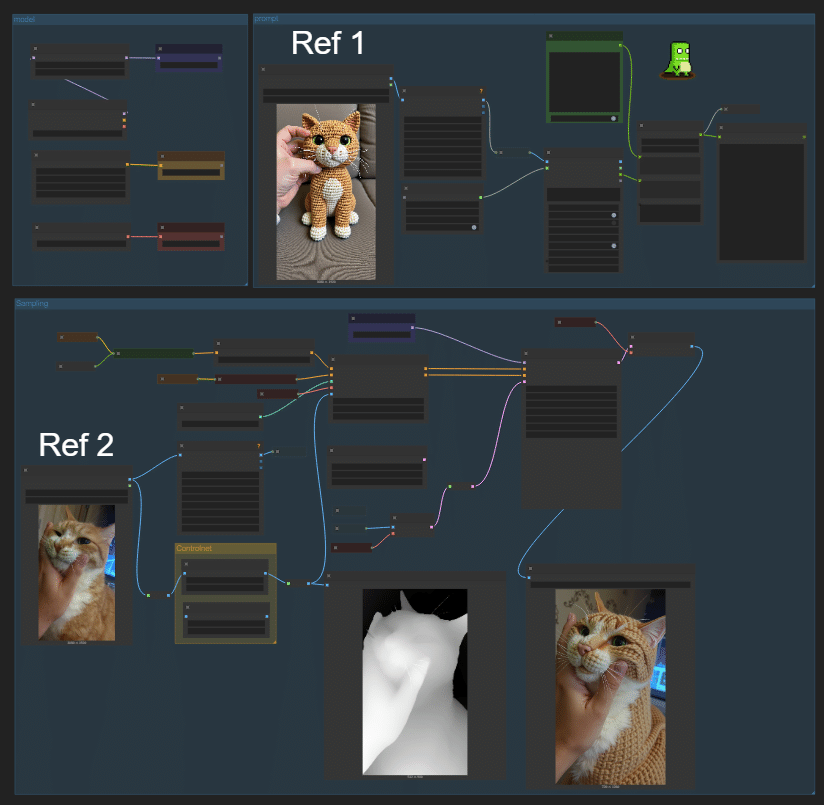 ComfyUI 実写風動画｜MON RYO