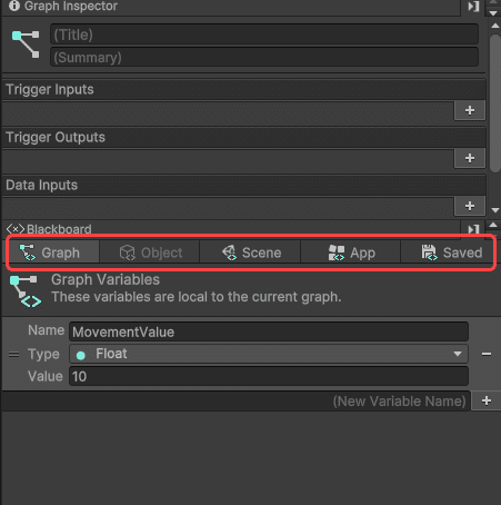 【Unity】VisualScriptで一歩ずつ進んで、90度ずつ回転するあの操作を実現する｜たらればがに