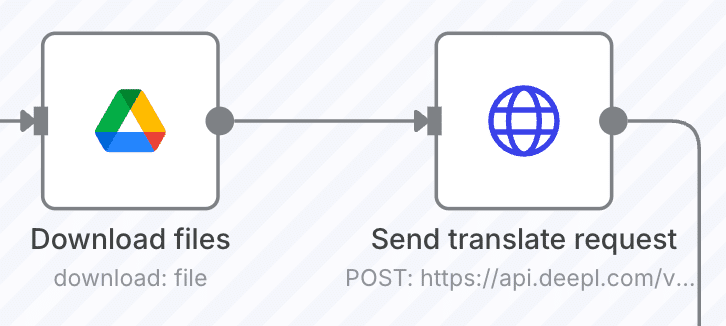 【n8nでなんでも自動化】Google Drive内のPDFを自動翻訳！DeepLで多言語化を劇的に時間削減｜のりまっくす@AI×データ