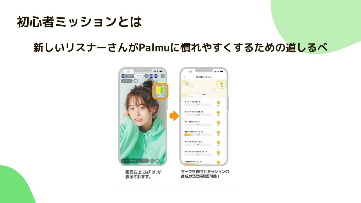 【第六回PalHub】実施レポート｜Palmu公式