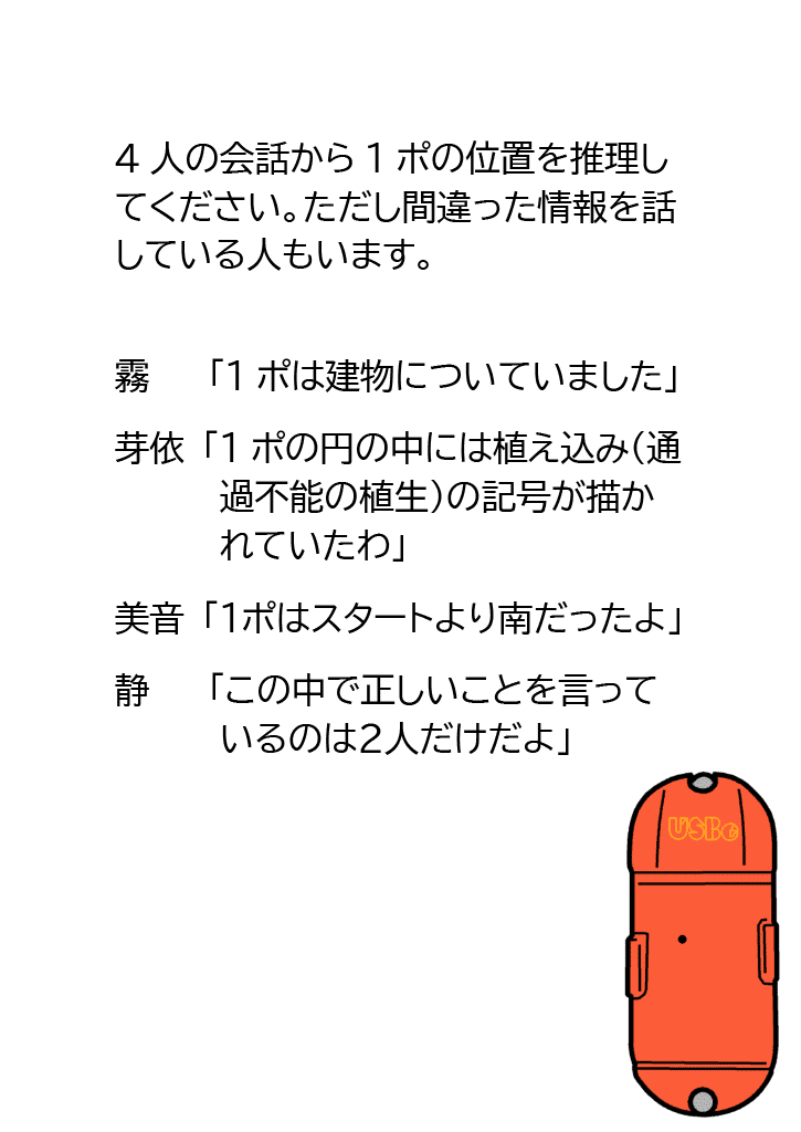 【再掲】リアル脱出ゲームO｜USBe