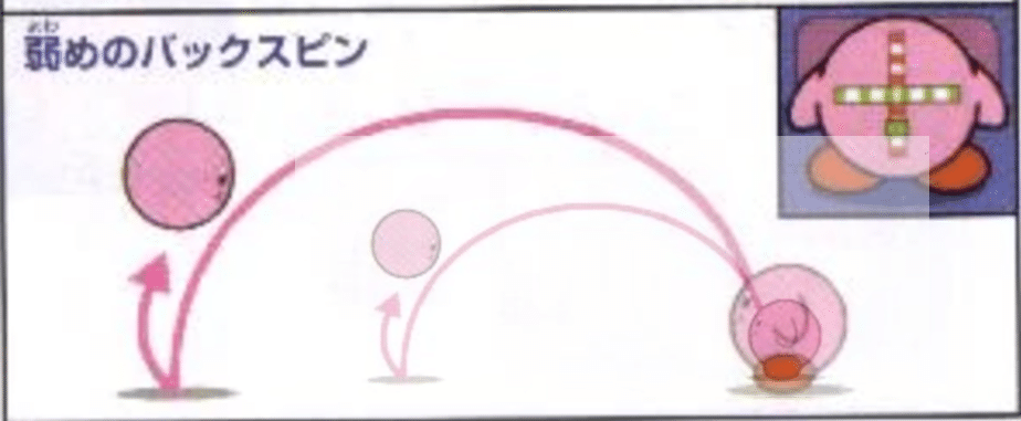 カービィボウル仕様8：状態変化②スピンによる対称性の破れ｜Koten/紫雨陽介