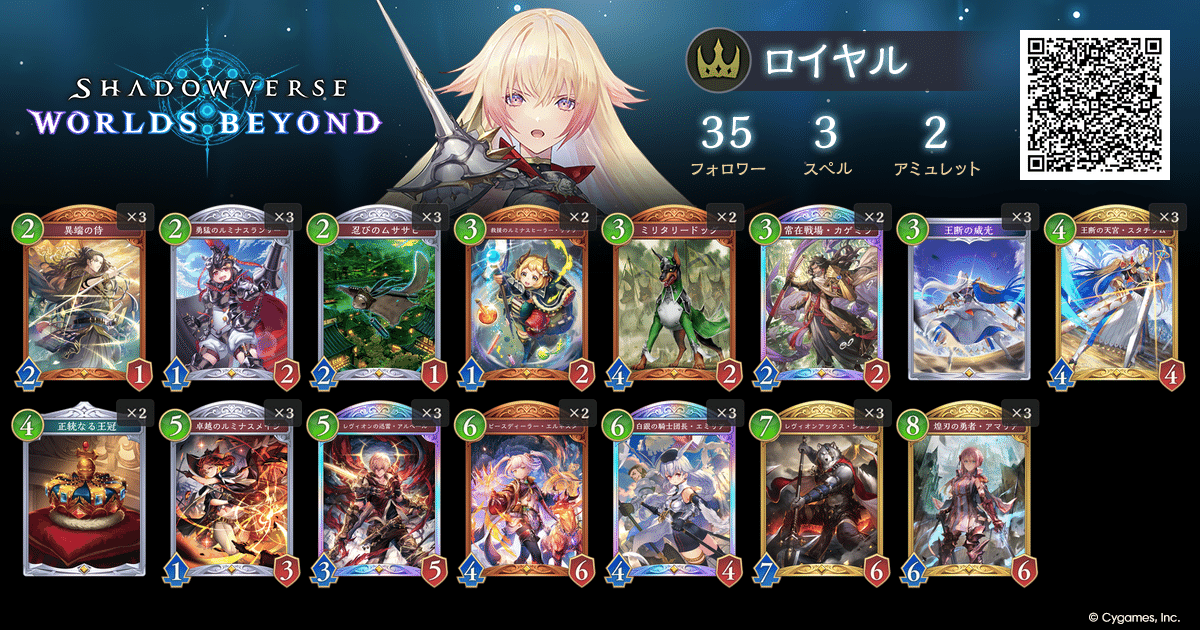 【Shadowverse WB】『伝説の幕開け』環境振り返り｜Atomic G