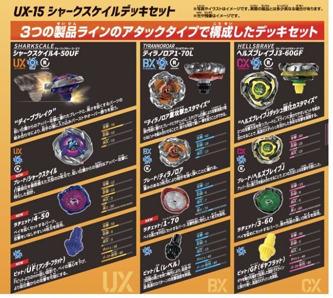 BEYBLADEX ベイブレードX:UX-15 シャークスケイルデッキセット SHARK SCALE DECK SET｜ベイブレ雑記