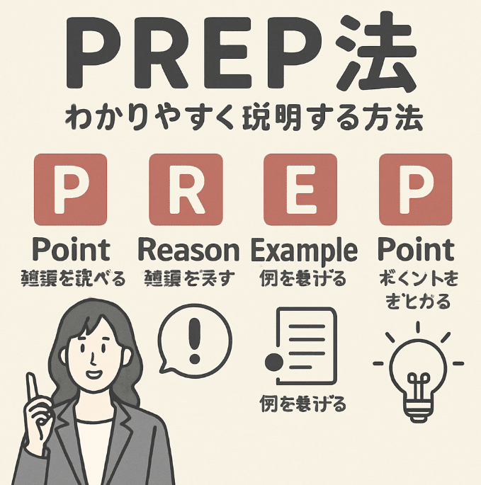 📊 資料作成がラクになる！AI活用の効率的仕事術｜CONNOR