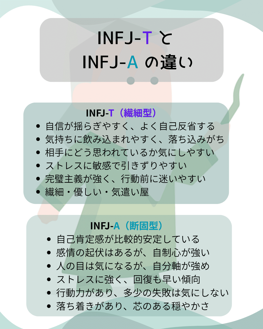 INFJ ️HSP 生きづらさの日常をブログにしました【初めてのnote📖🖋】｜𝙽𝙾𝙰┆𝙸𝙽𝙵𝙹×𝙷𝚂𝙿