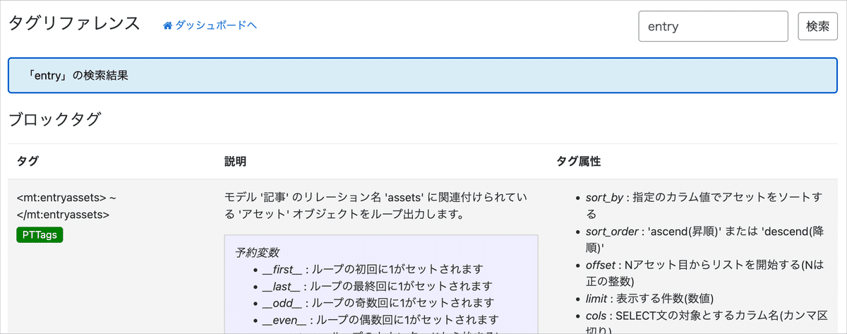 PowerCMS X ではじめに設定したいこと｜PowerCMS X 佐藤聖