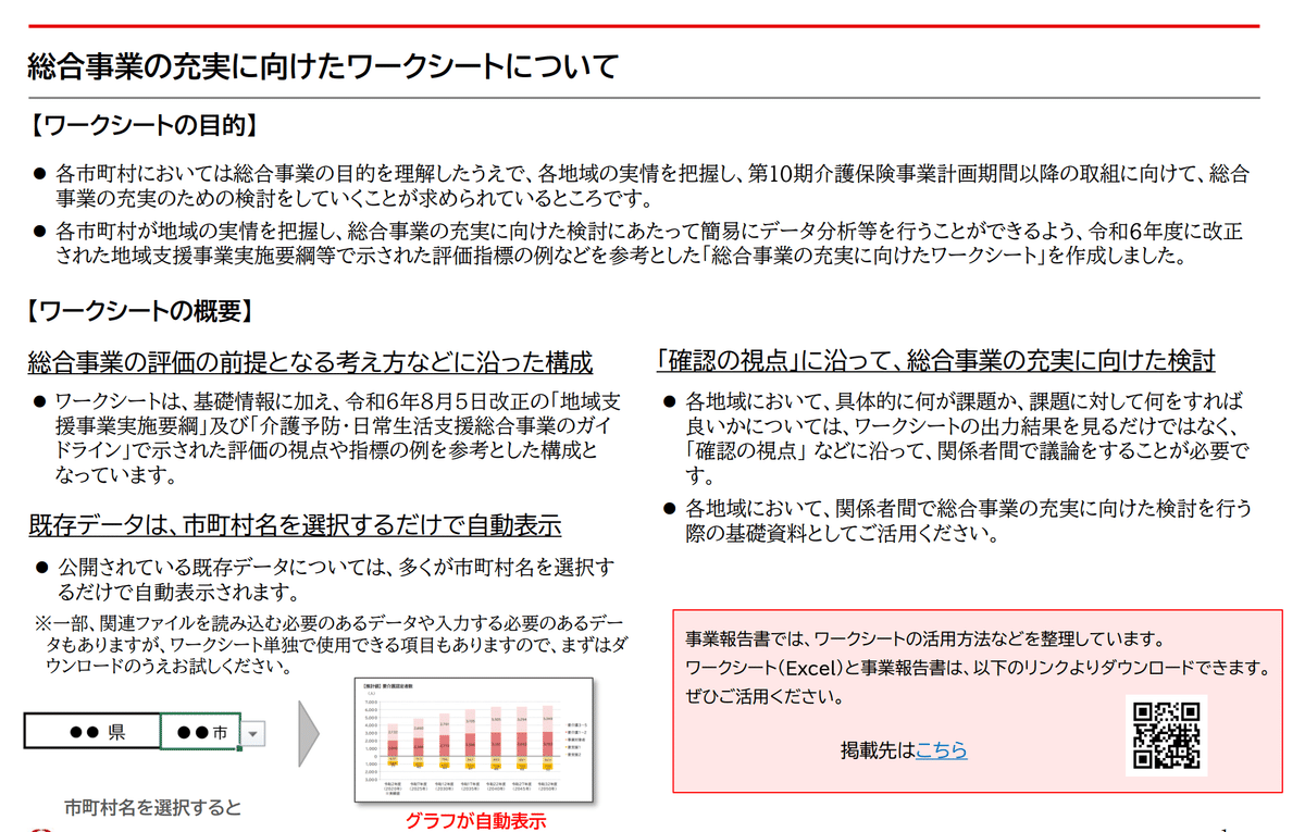 29.3％の現実と向き合う：厚労省の新ワークシートが示す3つの地域課題解決法：介護保険最新情報vol.1403:厚生労働省｜セオドア アカデミー