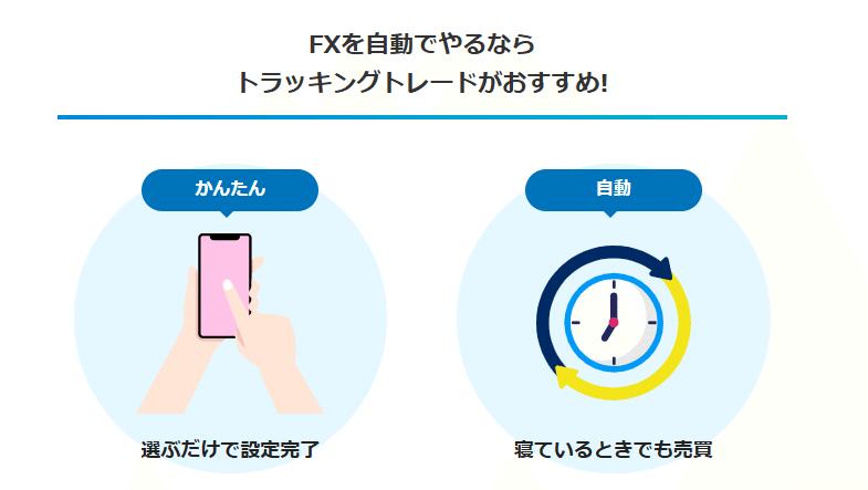 FXブロードネットの評判とメリット・デメリット完全解説｜yanta＠金融Webライター+note・Kindle作家