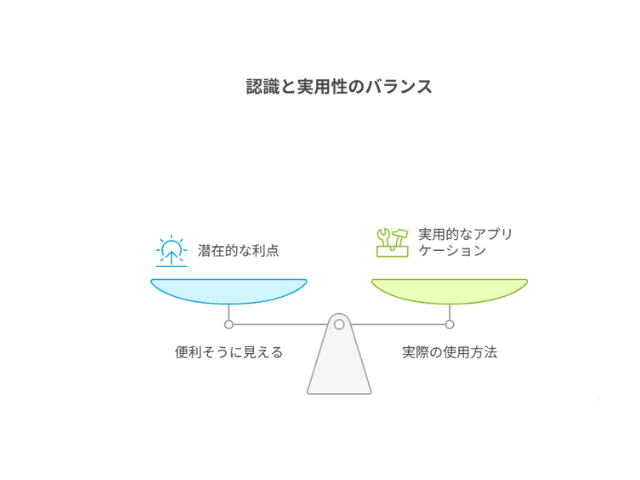 いまさら聞けない「生成AI」とは？――初心者でもわかる基礎知識と活用法【2025年版】｜Yusuke.A | AIで新たなライフスタイルを！