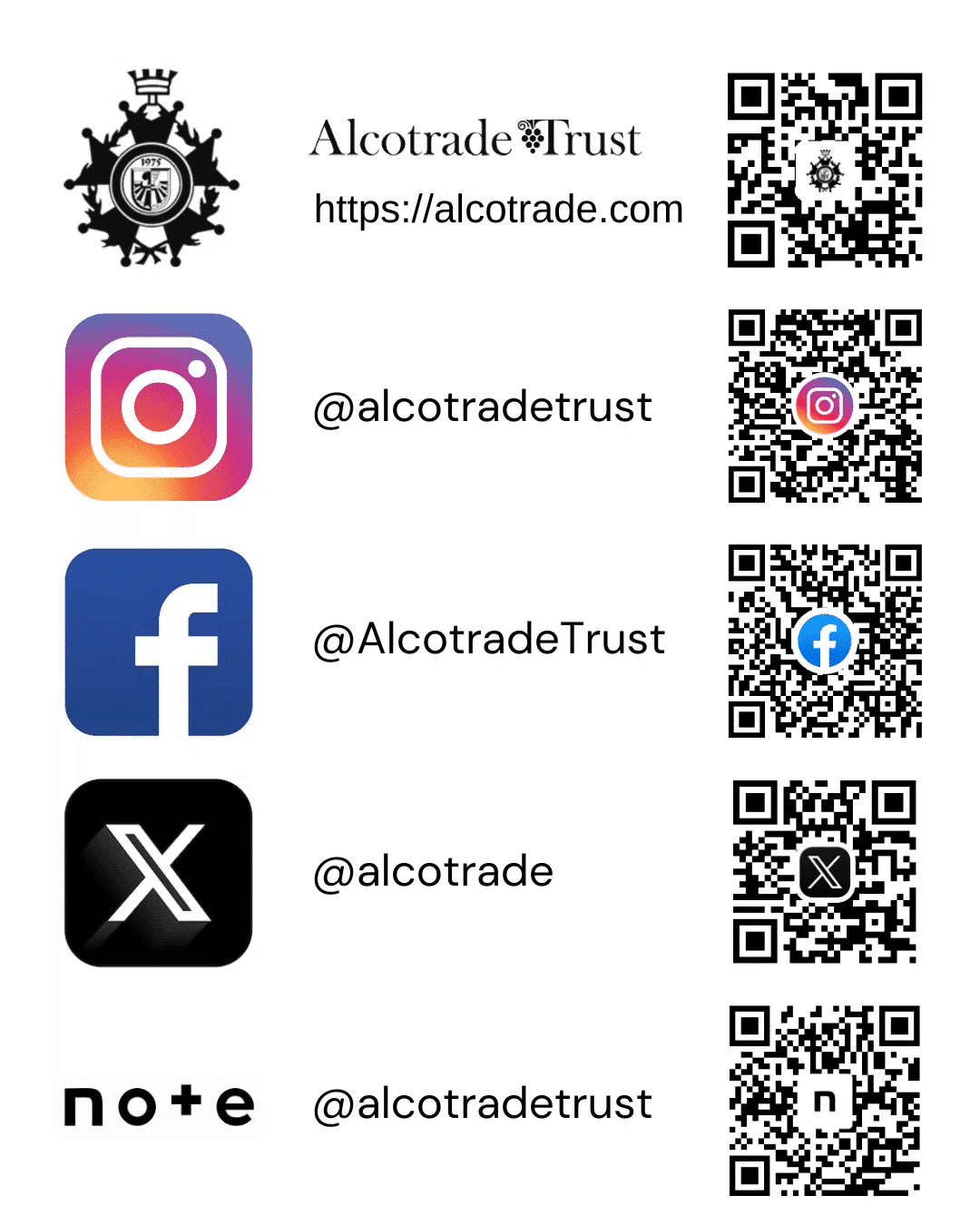 ソムリエ試験に挑戦 ④｜AlcotradeTrust