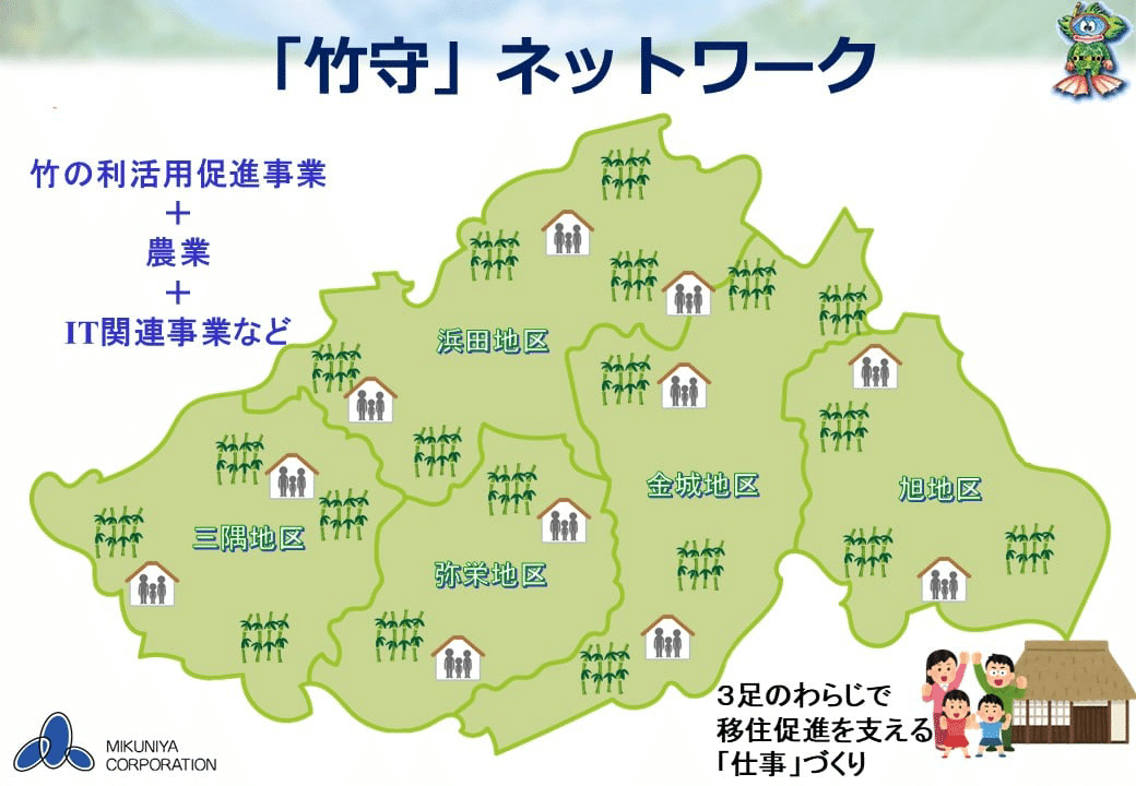 島根で出会った“最先端”の若者たち｜ISSOKU GEAR