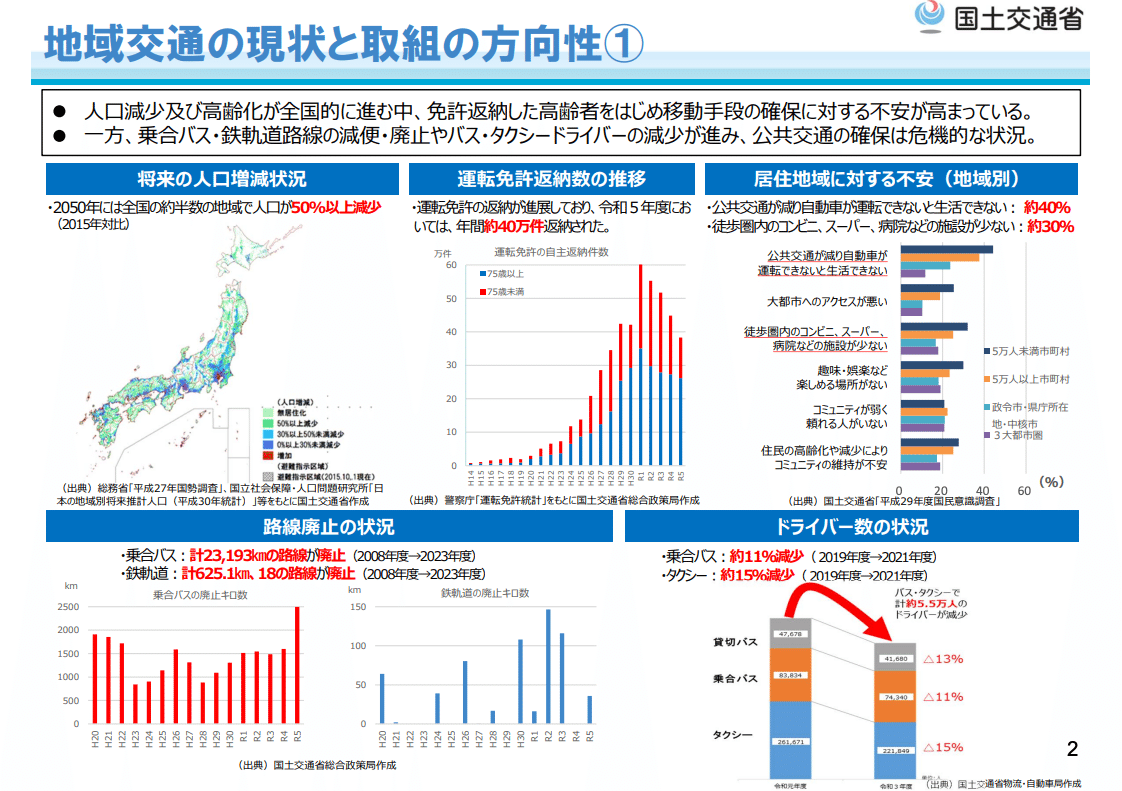 公共交通を考える① 日本における「交通空白」の現状と取り組み｜株式会社GEOTRA 公式note