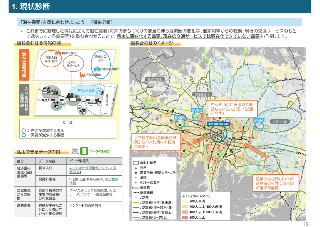 公共交通を考える① 日本における「交通空白」の現状と取り組み｜株式会社GEOTRA 公式note