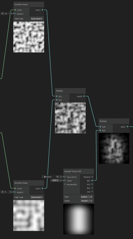 Unity Shader Graphで“炎エフェクト”を作る完全ステップ｜HLSLへの橋渡し｜T.K.