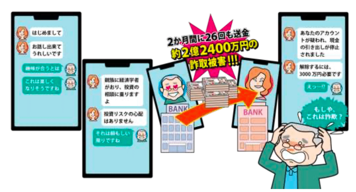 [IPA]情報セキュリティ10大脅威2025【個人編】｜Tom.Msn