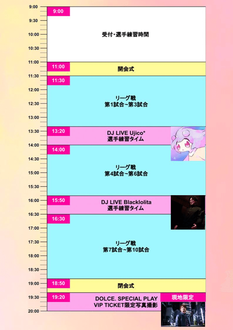 beatmania IIDX 大会 第12回 べあー杯 について｜べあー