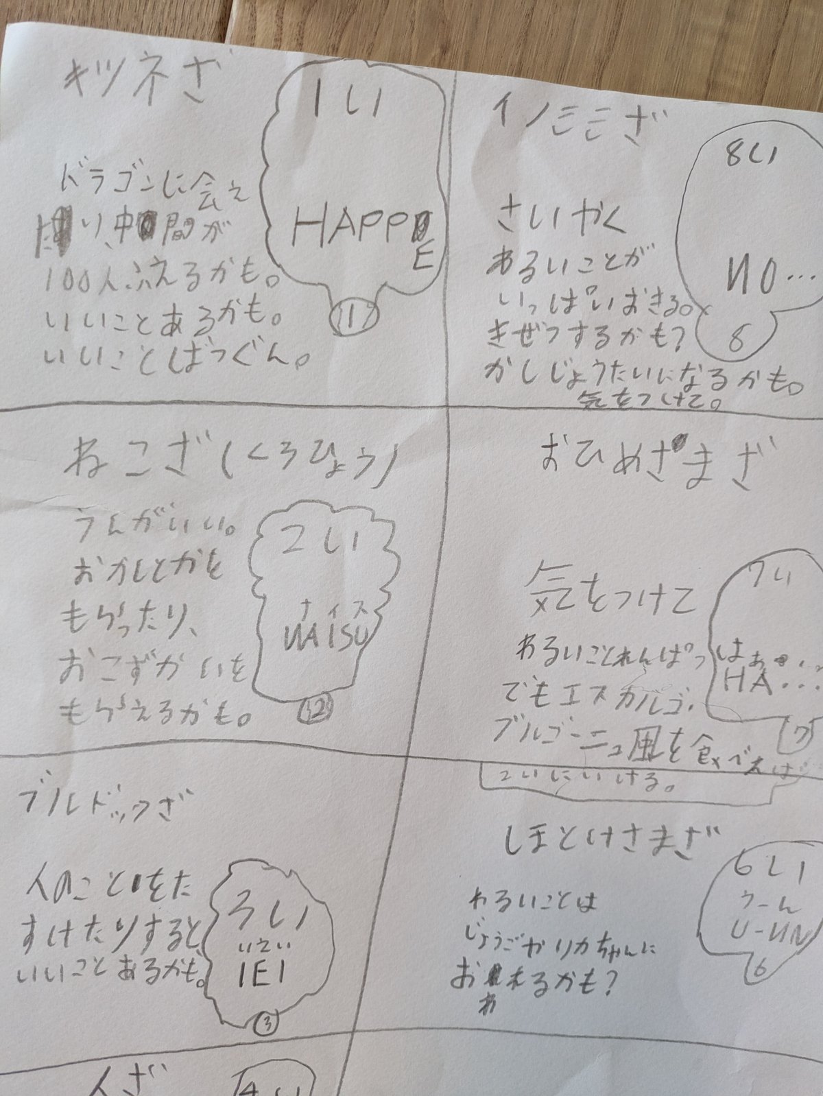 夏休み初日。こども部屋が、ちっとも片付かないんですが？｜Noraneko⁠