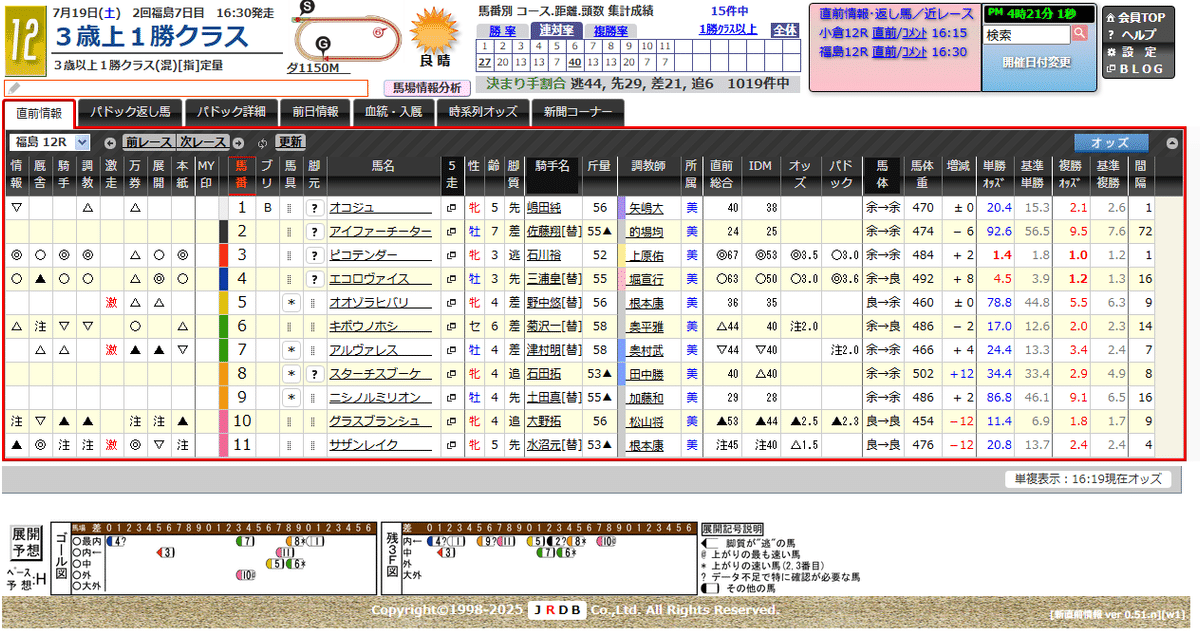 7/19(土) 福島12R 直前情報｜JRDB 競馬アラカルト