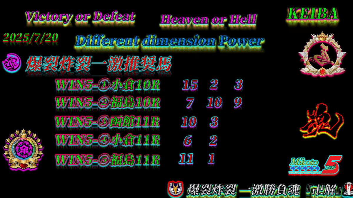WIN5 7/20版｜龍国 命