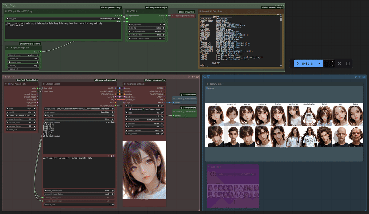 [ComfyUI]XY Plotでのプロンプト変更のやり方｜つみき
