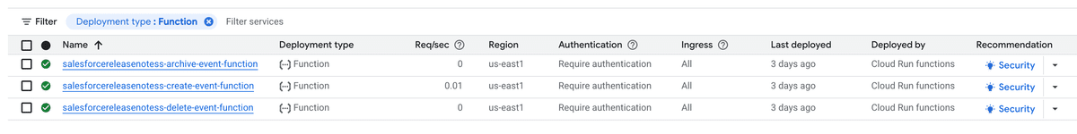 Data Cloud RAG×GCS×Einstein Agent：PDF連携でQA自動化｜furuCRM 香川