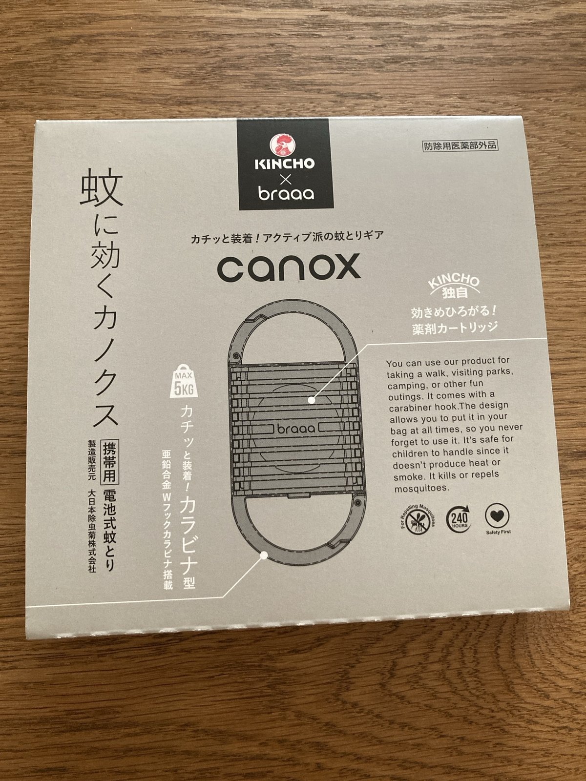 canoxを買ってみた｜photo.hoto