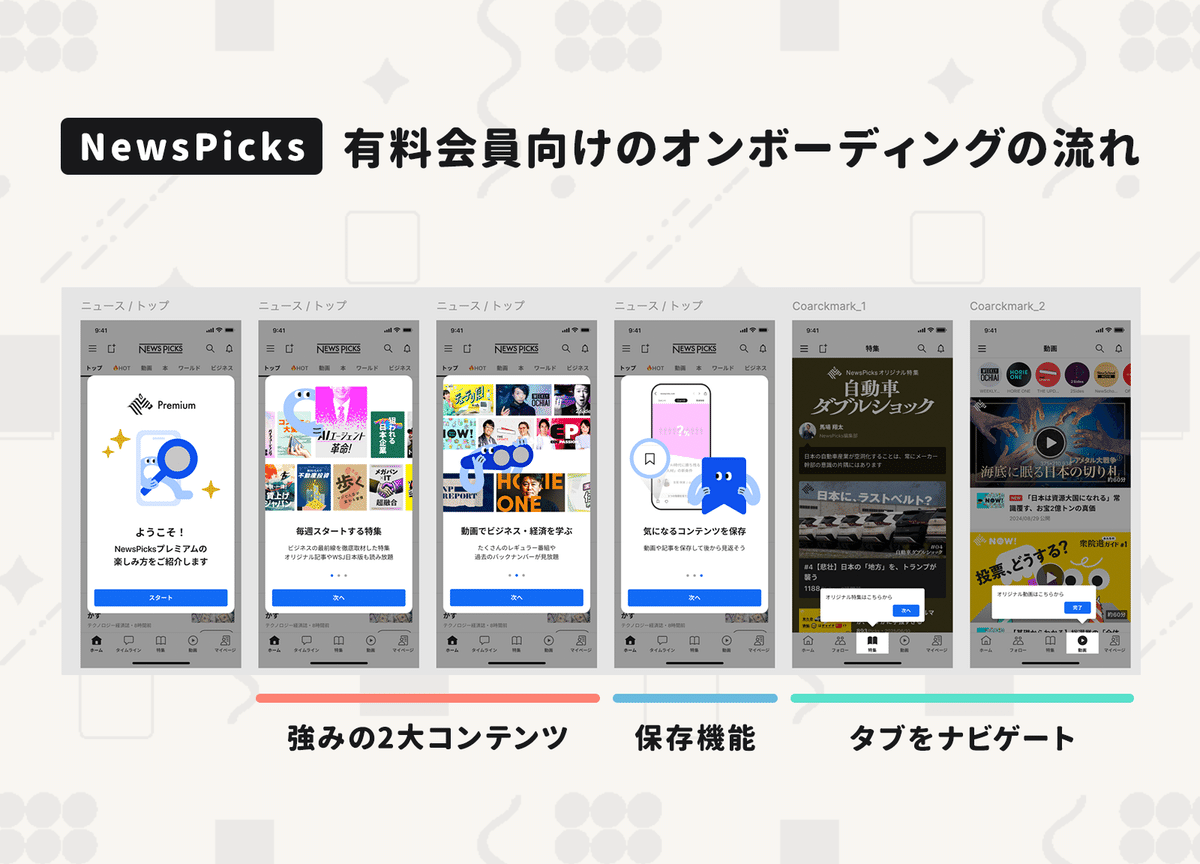 熱量の高い「ユーザーの声」をチームで浴びながら爆速でカイゼン。NewsPicksが実践するUXリサーチの手法「ユーザーインタビュー・サースデイ」の裏側と3つの成功施策。｜アプリマーケティング研究所