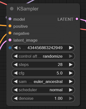 RouWei-Gemmaという興味深い試み＠ComfyUI｜shiba*2