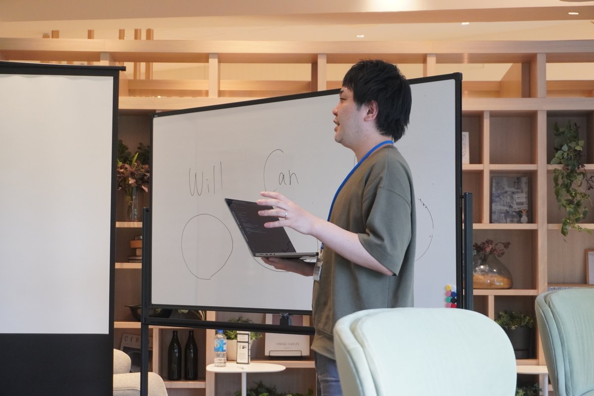 ”爆発的な推進力でとにかくやる！”｜FY25下半期 オフサイト開催レポート｜株式会社emome公式note