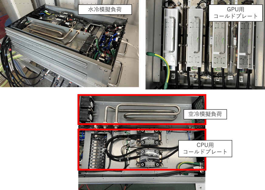 AIデータセンターの要は「冷却」にあり！KDDIの水冷検証環境をご紹介｜KDDI Tech note