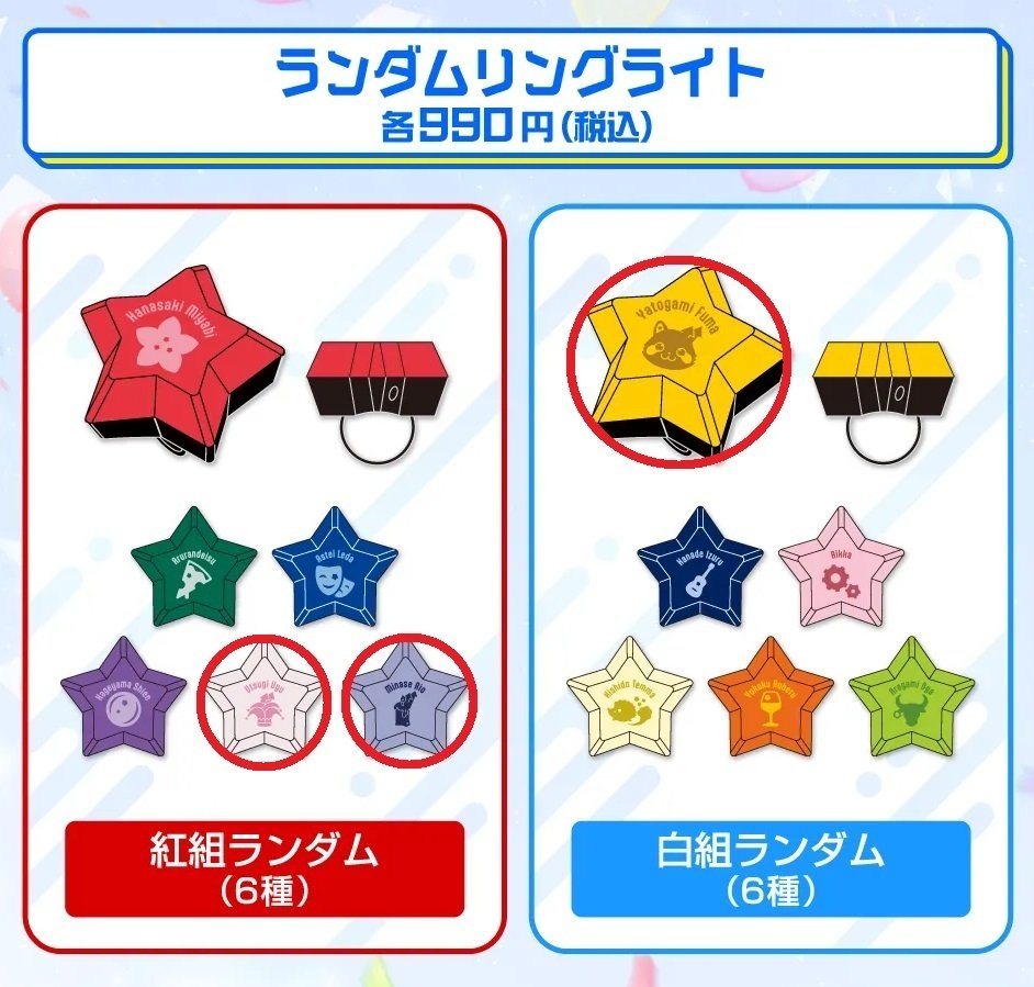 SideMPが紹介するUPROAR!! ～いつかのアニカルソニックに向けて～｜柳柄