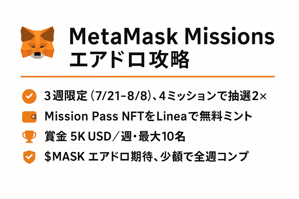 エアドロ攻略｜MetaMask Missions完全ガイド｜仮想通貨エアドロップラボ