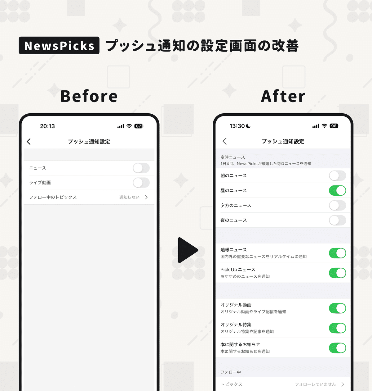 熱量の高い「ユーザーの声」をチームで浴びながら爆速でカイゼン。NewsPicksが実践するUXリサーチの手法「ユーザーインタビュー・サースデイ」の裏側と3つの成功施策。｜アプリマーケティング研究所